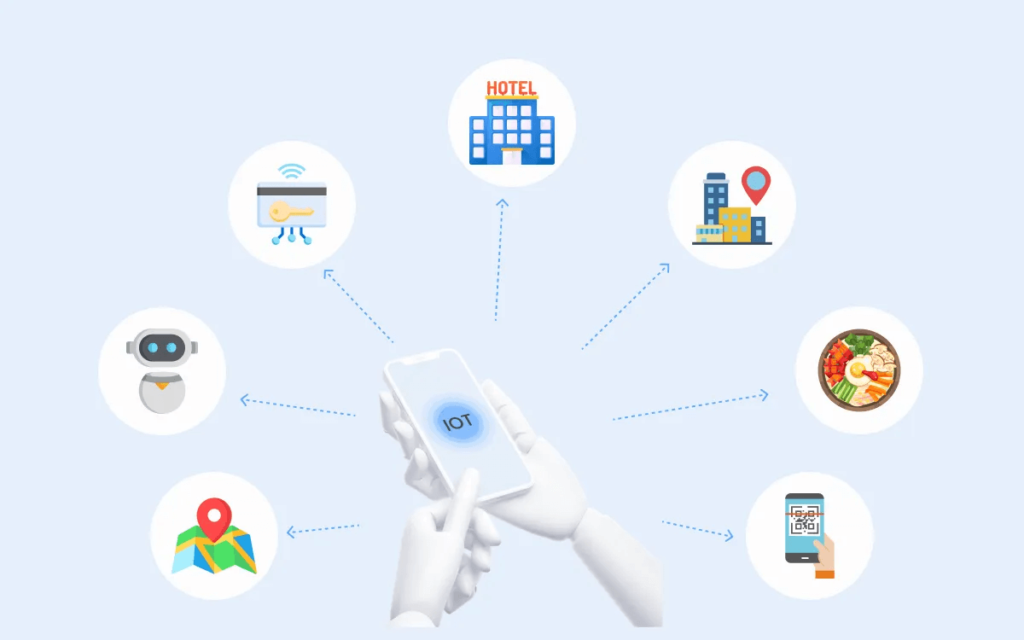 IoT in Hospitality: How IoT is Transforming Guest Experience - HotelWeb